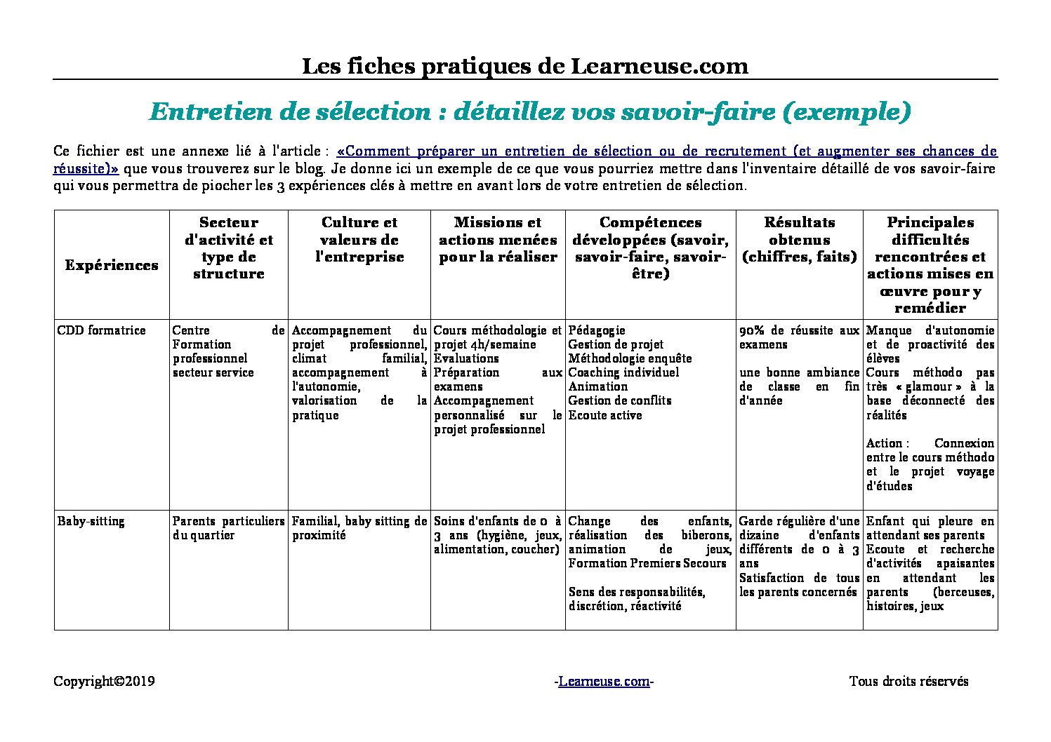 Learneuse fiche outil détaillez vos savoir-faire - Learneuse